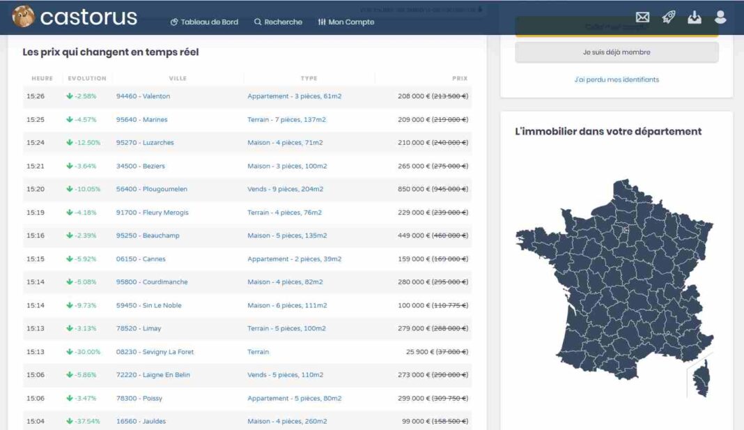 Castorus : comparez les prix au m² dans votre commune facilement ...