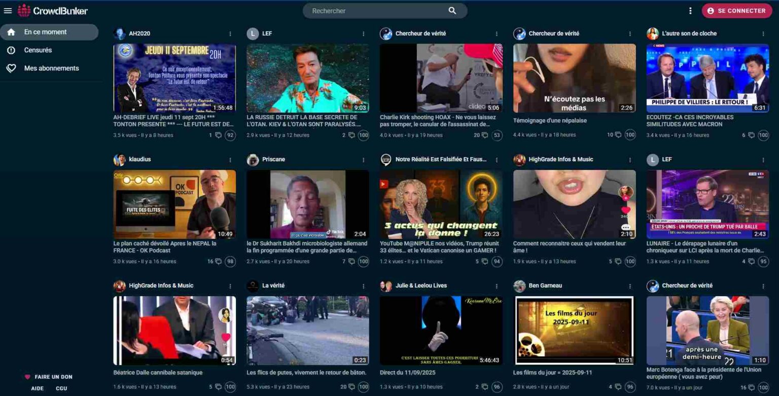 Crowdbunker : quels types de contenus privilégie-t-elle ? - biznessroom.com